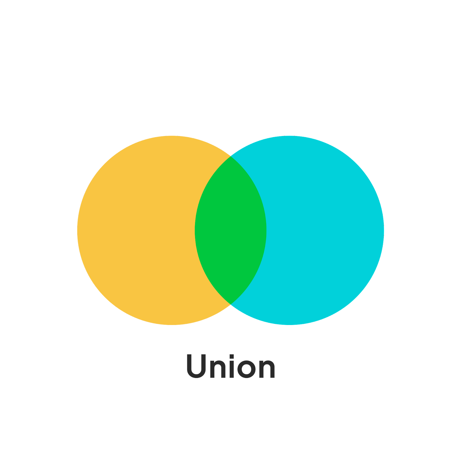 Free Venn Diagram Template TextMagic